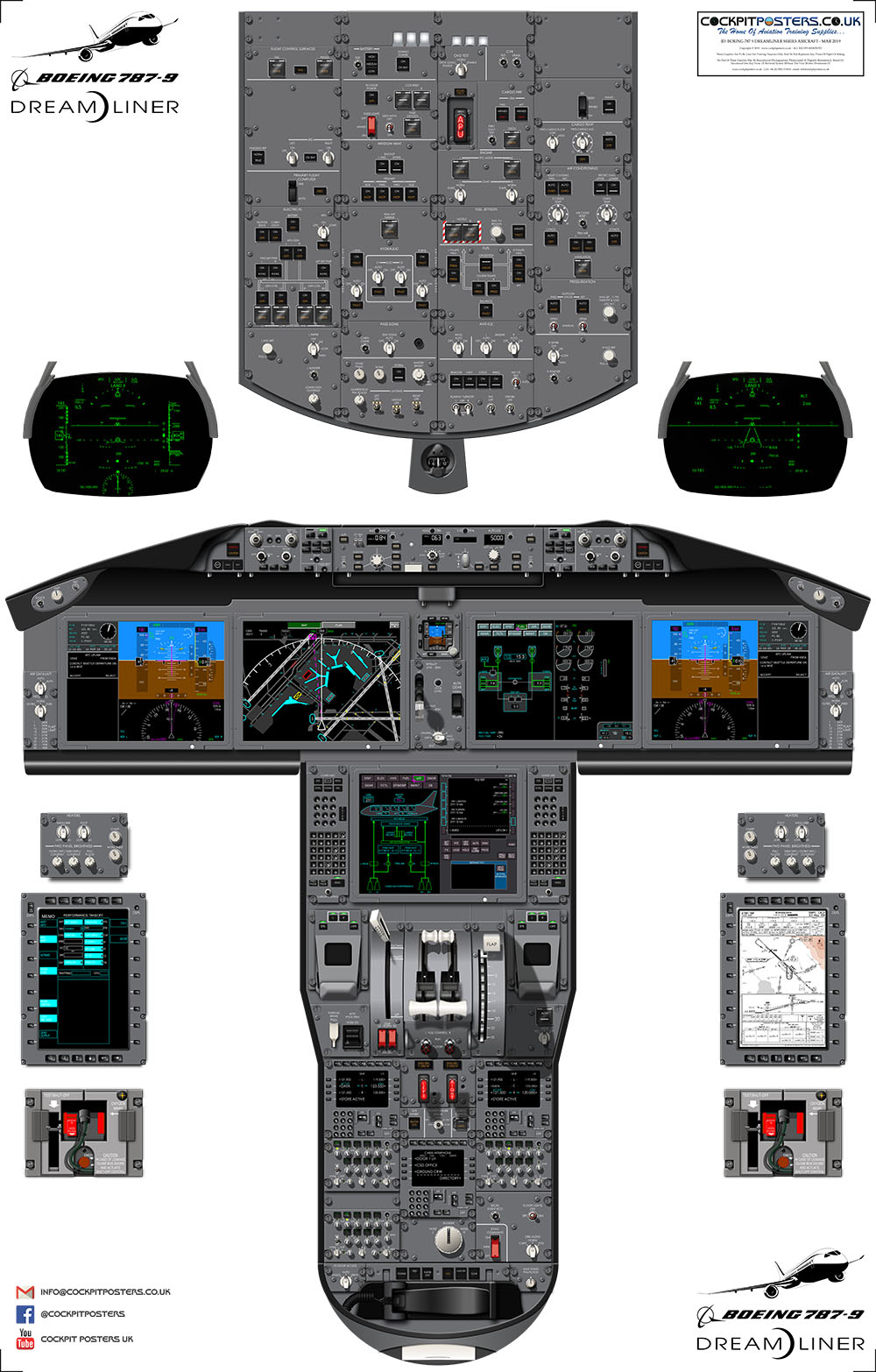 Boeing 787-9 Dreamliner Cockpit Poster - Trans Global Training