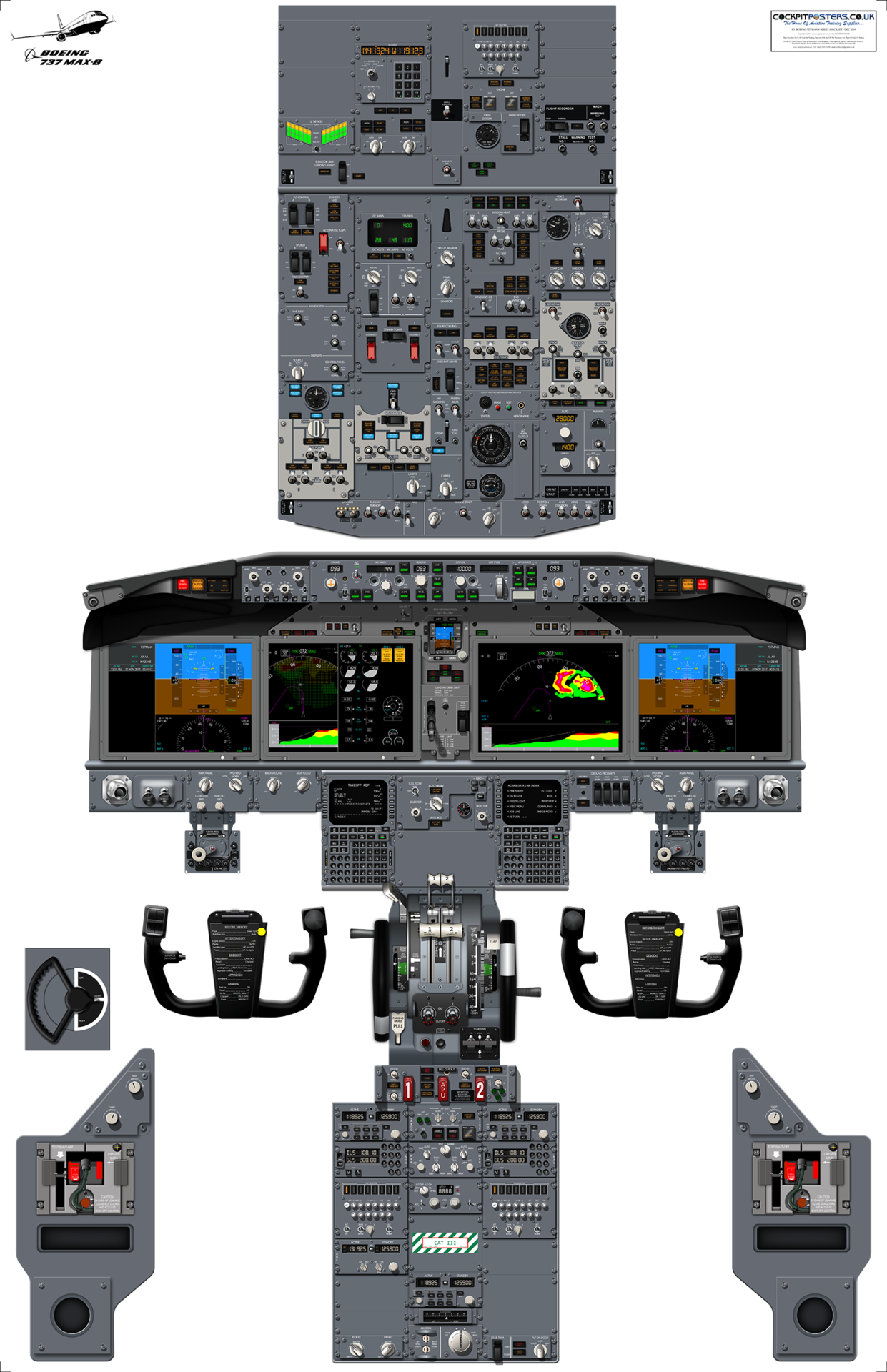 Boeing 737 MAX 8 Cockpit Poster - Trans Global Training