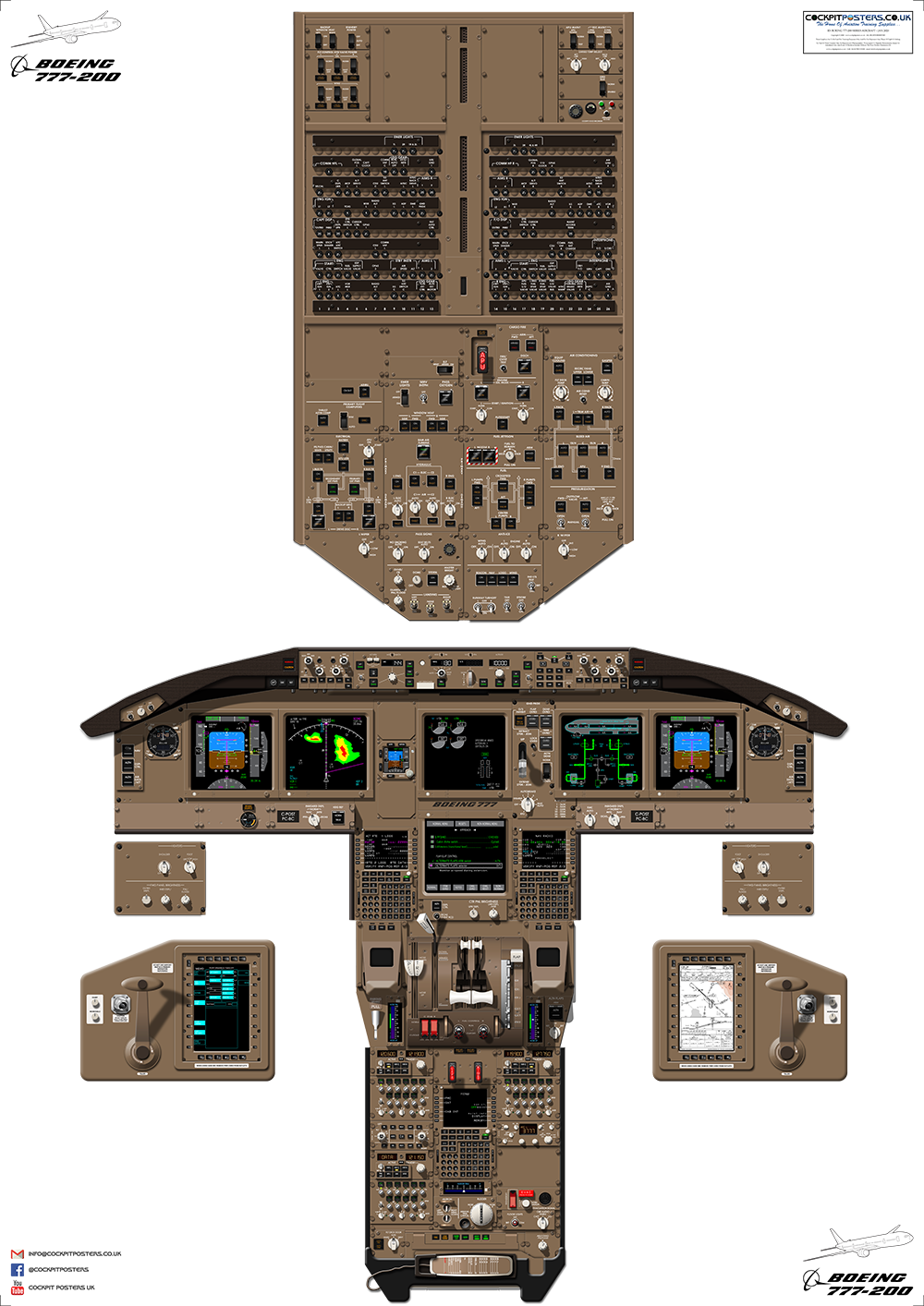 Boeing 777-200 Cockpit Poster - Trans Global Training