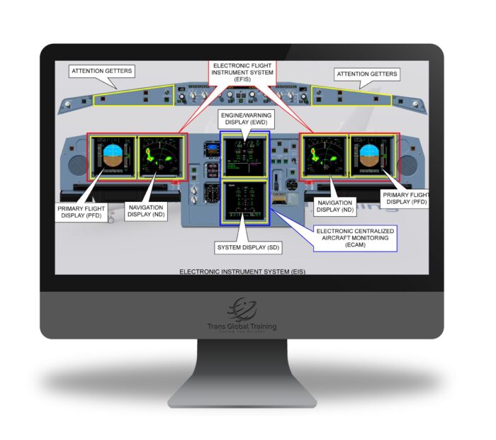 Airbus A330 PW4000 Continuation Training