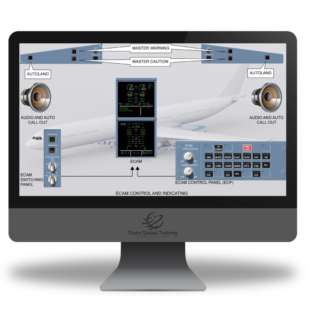 A330 CF6 Continuation Training