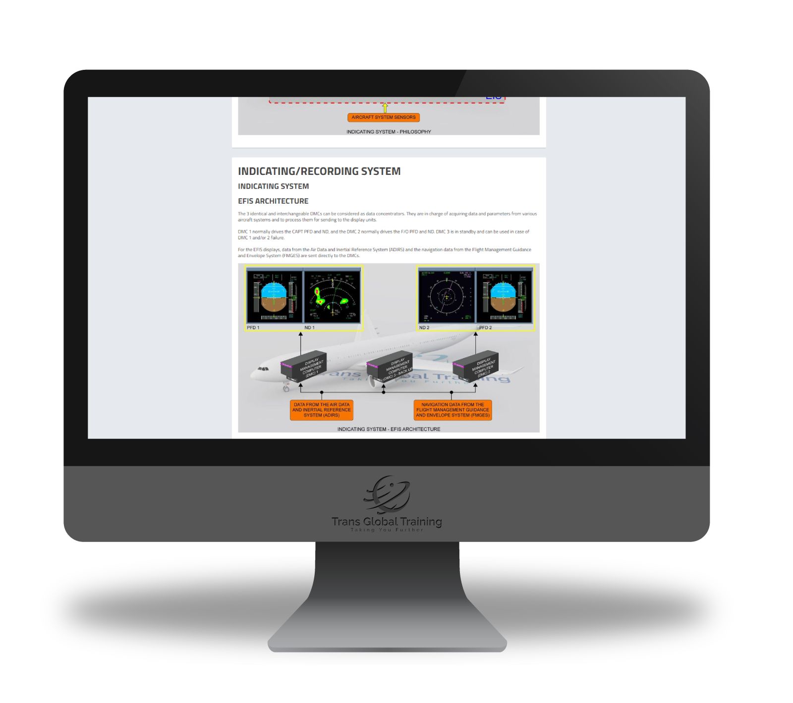 A330 CF6 Continuation Training