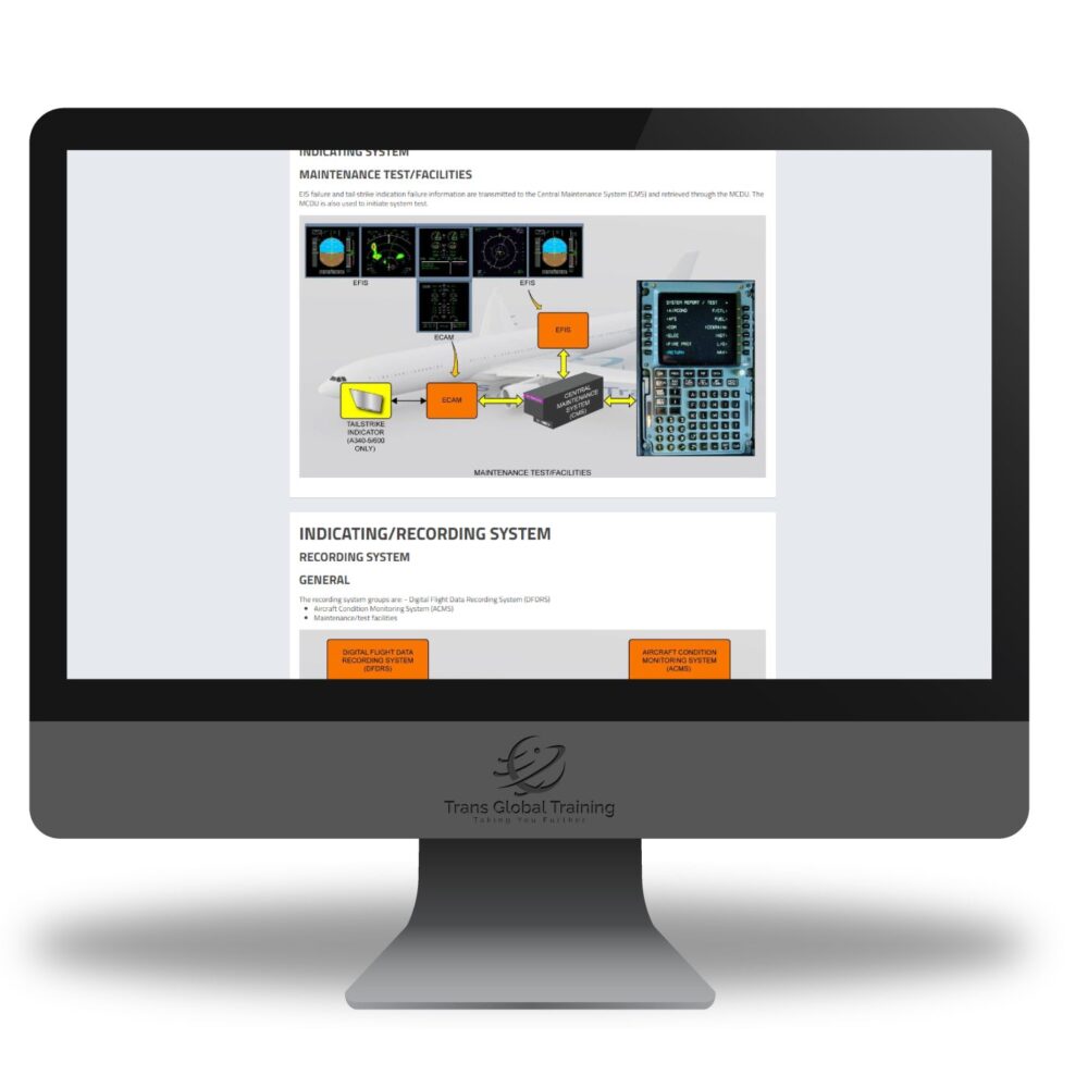 A330 CF6 Continuation Training