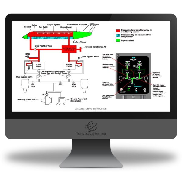 CRJ-700/705/900/1000 Continuation Training