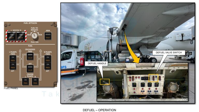 Boeing 777 Defuel System: Efficient Fuel Management Explained